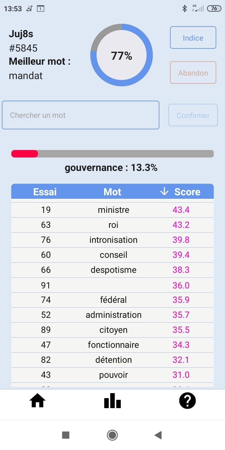 Josselin Somerville Roberts