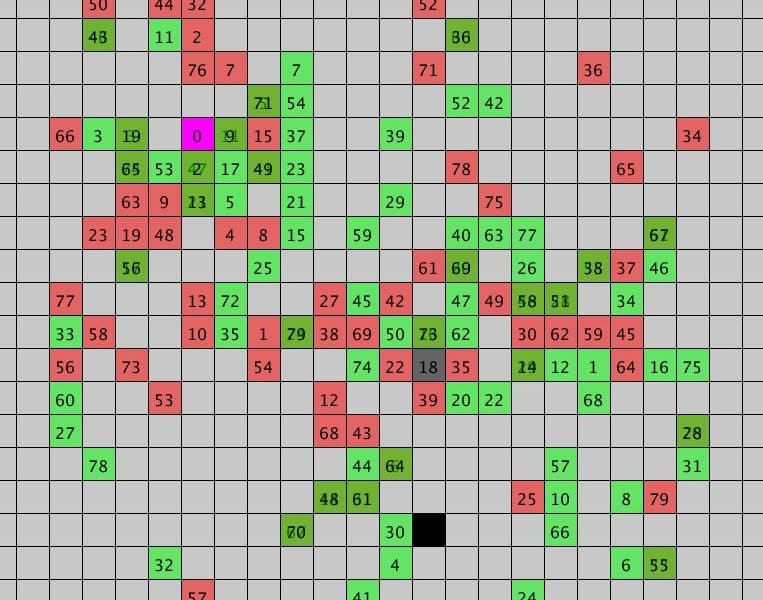 Josselin Somerville Roberts