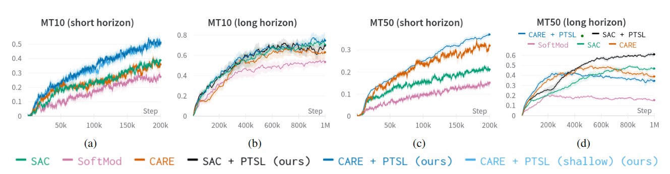 Josselin Somerville Roberts